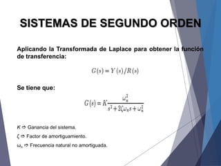 Sistemas de Control-Pedro Anato | PPT