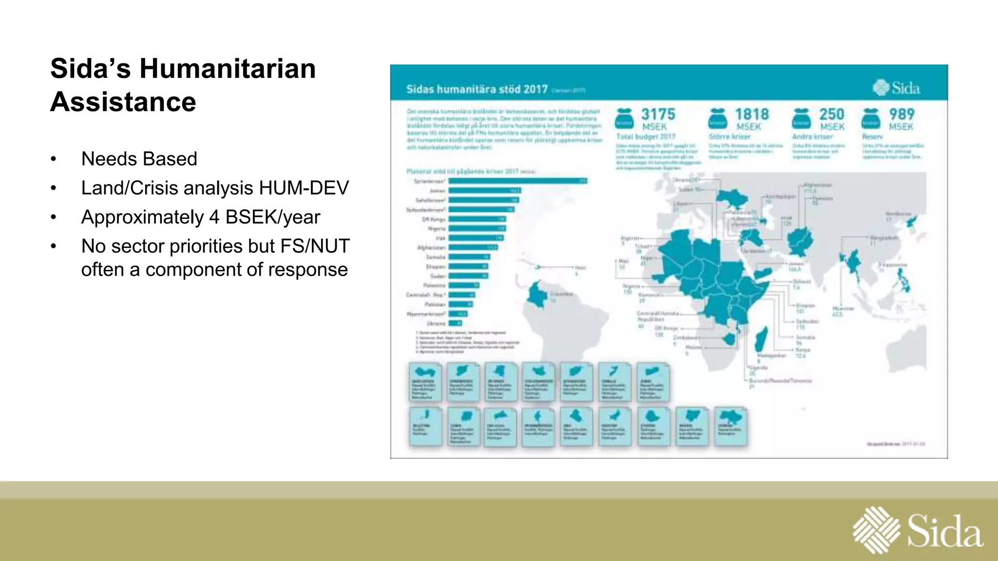 Safeguarding Nutrition and Food Security in Time Protracted Crises and ...
