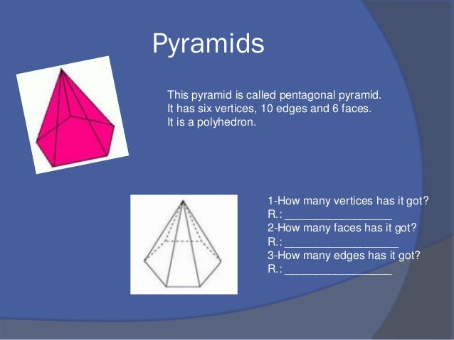 Prisms and Pyramids