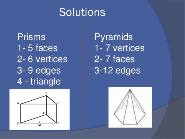 Prisms and Pyramids