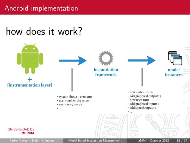 Model Based Measurement Of Interaction In Mobile Multimodal