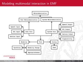 Model-based Measurement of Interaction in Mobile Multimodal Environments | PDF