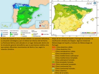 Relieve de España | PPTX