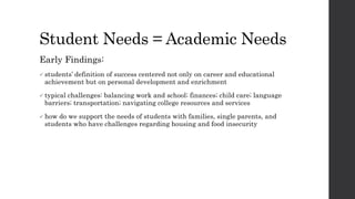 Reynoso "New Library and Learning Connection: Building Strategic ...