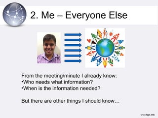 IE Express Yourself - Pedro Rossi | PPT