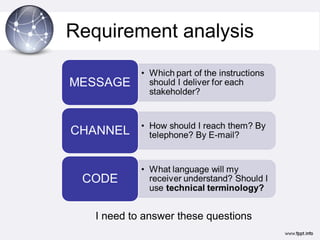 IE Express Yourself - Pedro Rossi | PPT