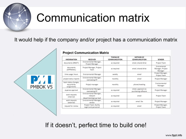 IE Express Yourself - Pedro Rossi | PPT