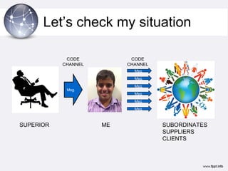 IE Express Yourself - Pedro Rossi | PPT