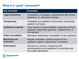 The Policy and Regulatory Framework for Renewable Energy | PPTX