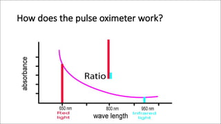 Pediatrics - Pulse Oximetry and Clubbing (concise) | PDF