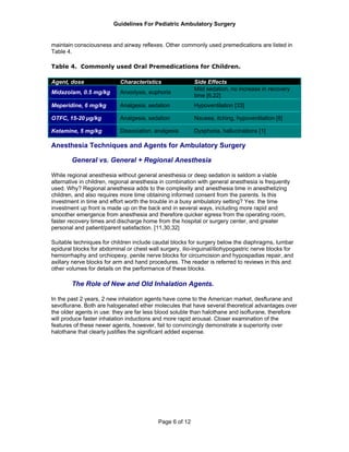 Peds anesthesia guidelines | PDF