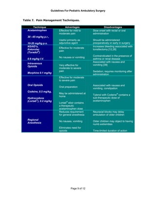 Peds anesthesia guidelines | PDF