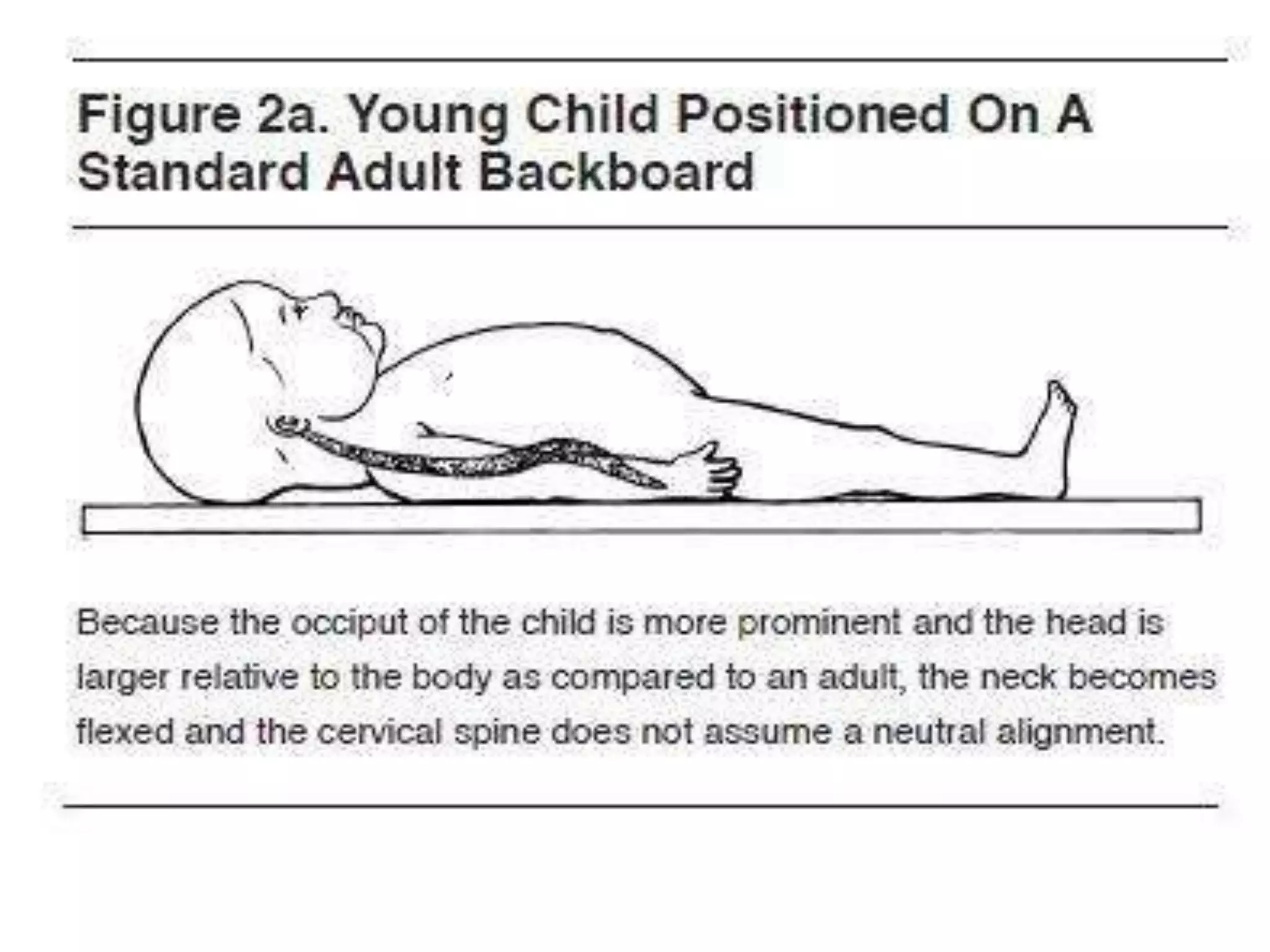 Prehospital Care of the Pediatric Trauma Patient | PPTX