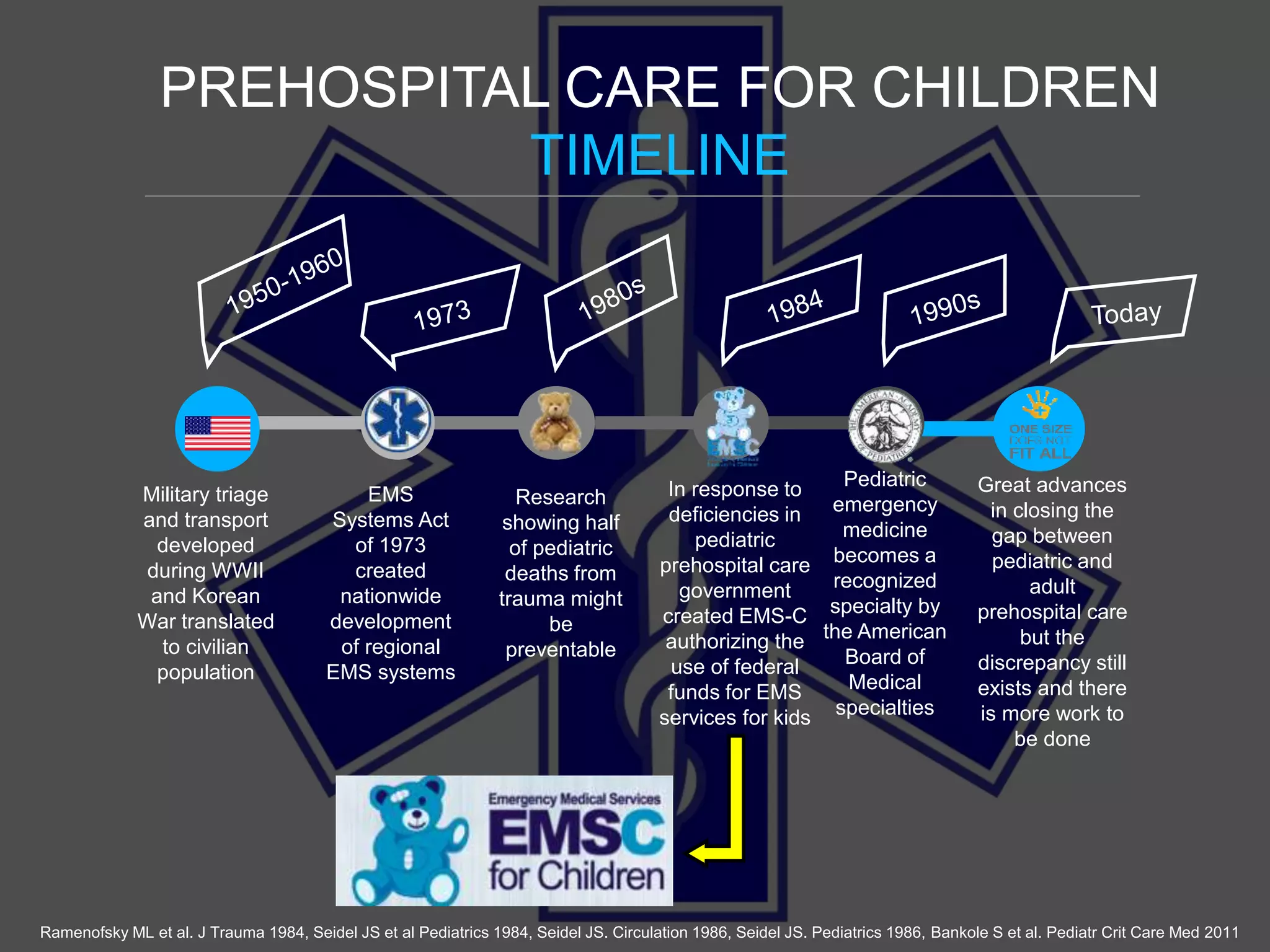 Prehospital Care of the Pediatric Trauma Patient | PPTX