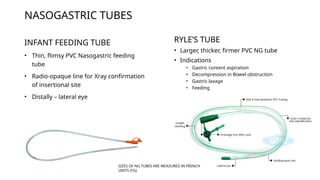 Pediatric Instrument spotters for RGUHS.pptx