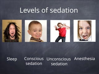 Paediatric Sedation in the emergency room | PPTX