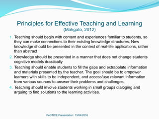 Technology Integration and Teacher Education: Learning with Technology ...