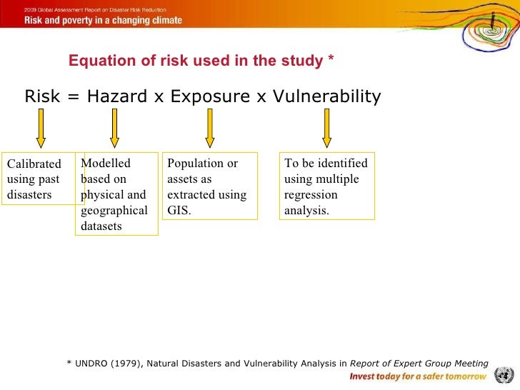 The Global Risk Analysis for the 2009 GAR