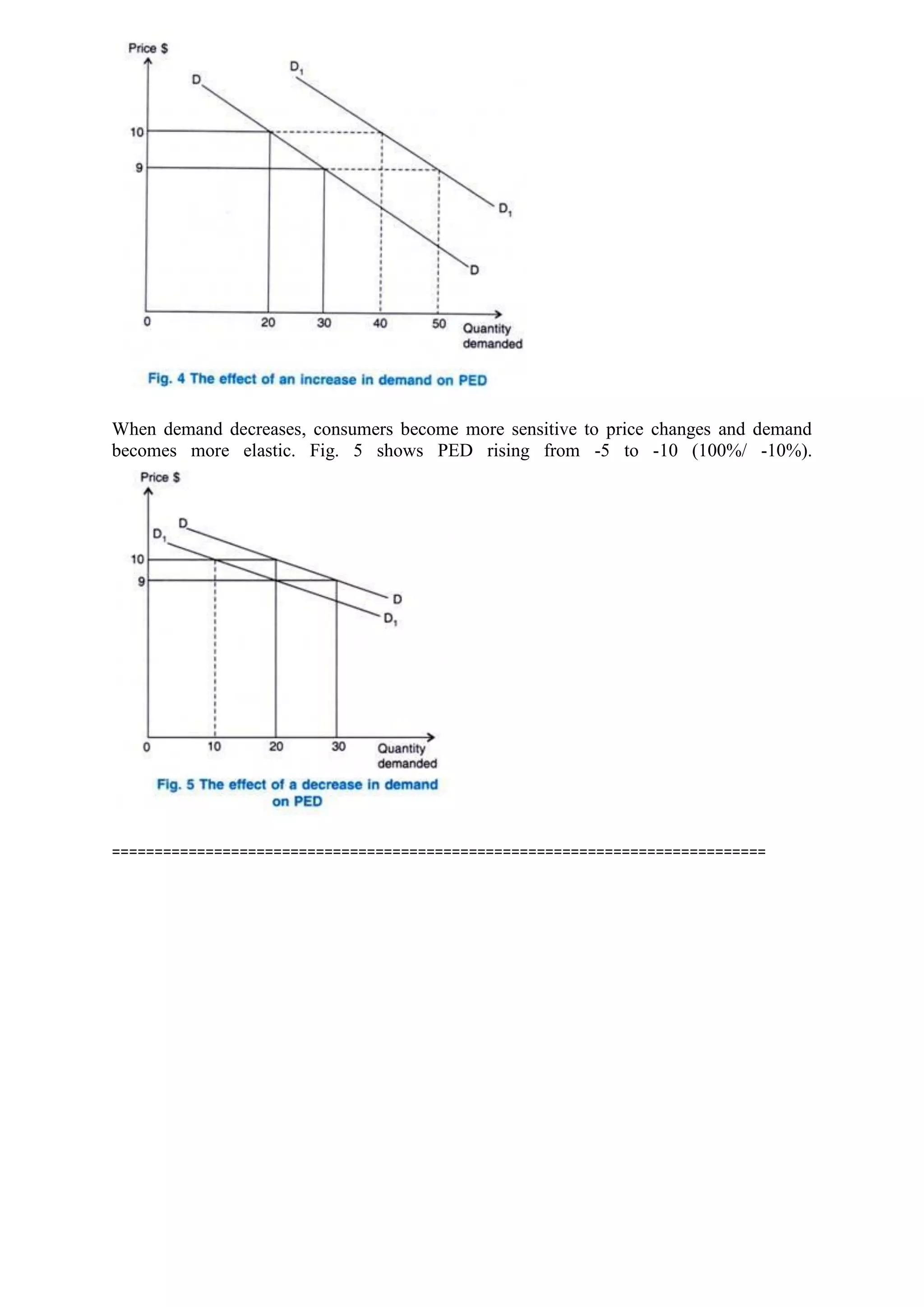 PED & YED revision notes | PDF