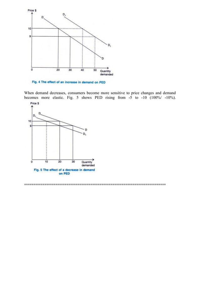 PED & YED revision notes | PDF