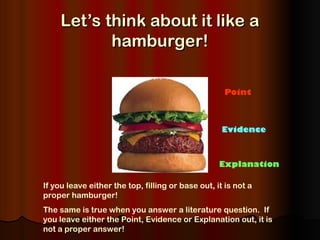 Power point presentation about the PEE method | PPT