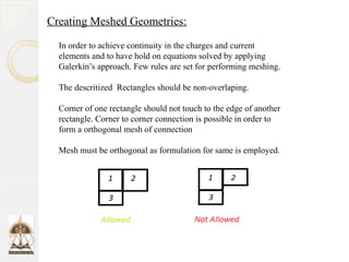 PEEC based electromagnetic simulator | PPT