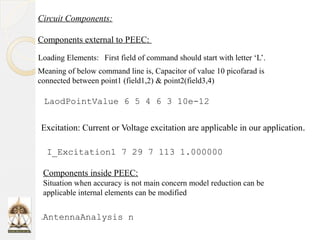 PEEC based electromagnetic simulator | PPT