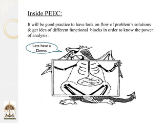 PEEC based electromagnetic simulator | PPT