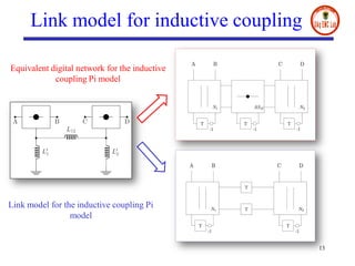Digital Wave Formulation of Quasi-Static Partial Element Equivalent Circuit Method | PPT