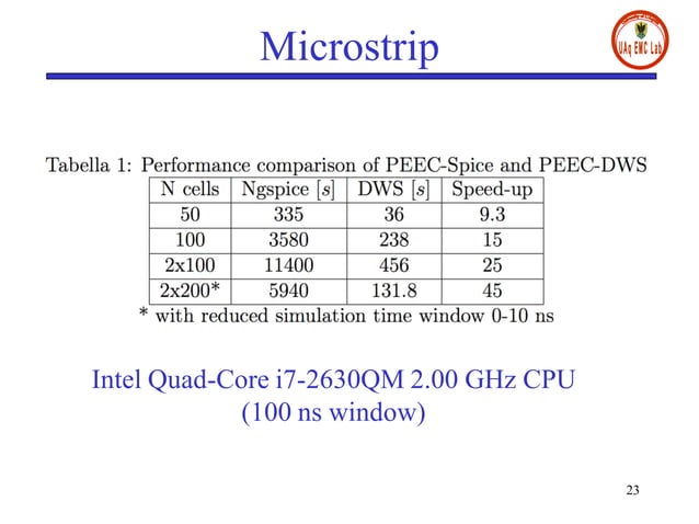 Digital Wave Formulation Of Quasi Static Partial Element Equivalent Circuit Method Ppt