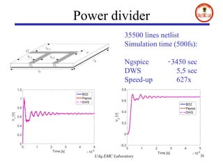 Digital Wave Formulation of Quasi-Static Partial Element Equivalent Circuit Method | PPT