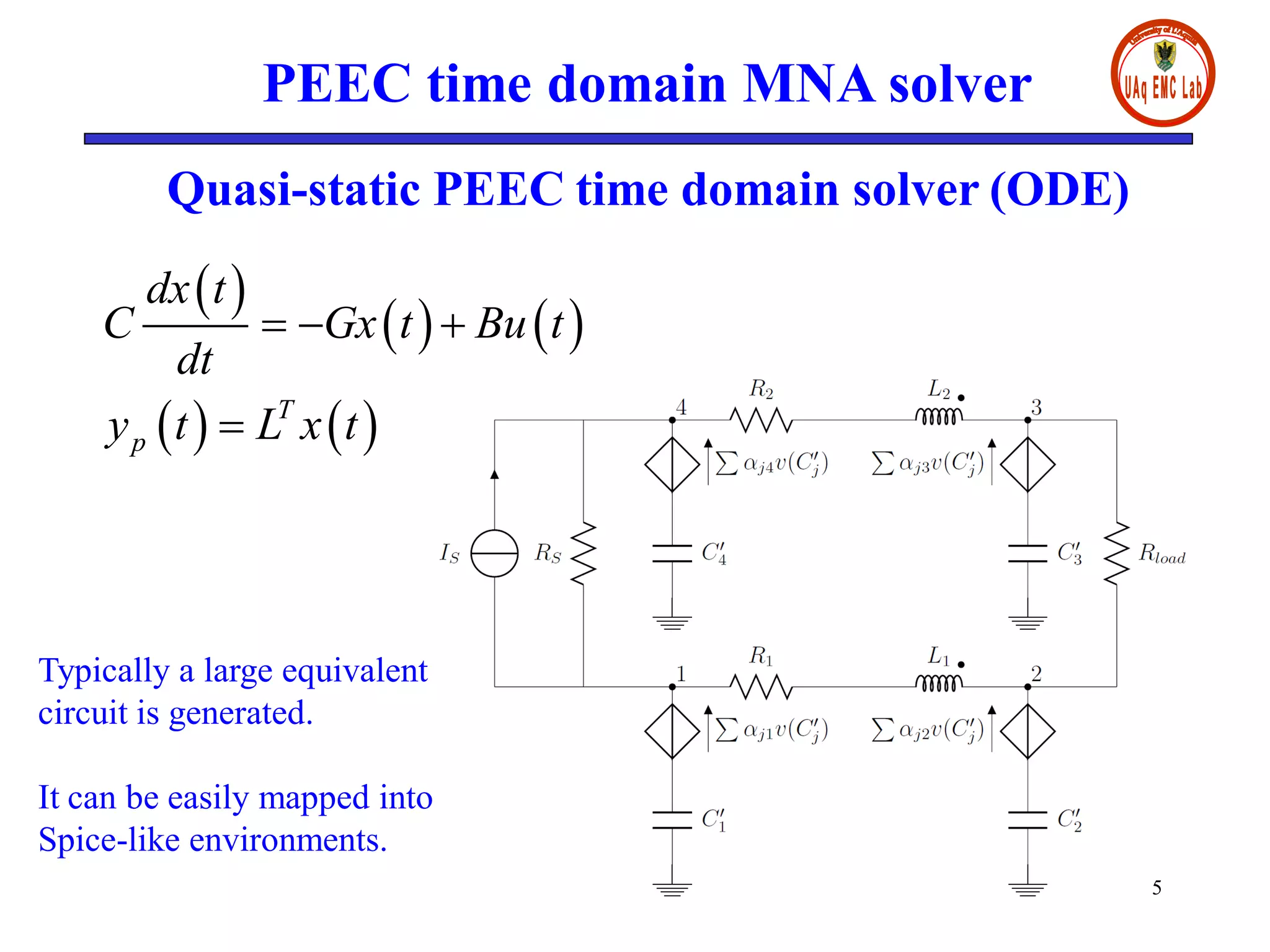DIGITAL WAVE FORMULATION OF PEEC METHOD (SLIDES) | PPT