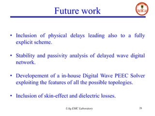 DIGITAL WAVE FORMULATION OF PEEC METHOD (SLIDES) | PPT