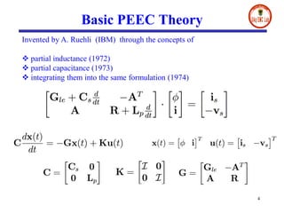 DIGITAL WAVE FORMULATION OF PEEC METHOD (SLIDES) | PPT