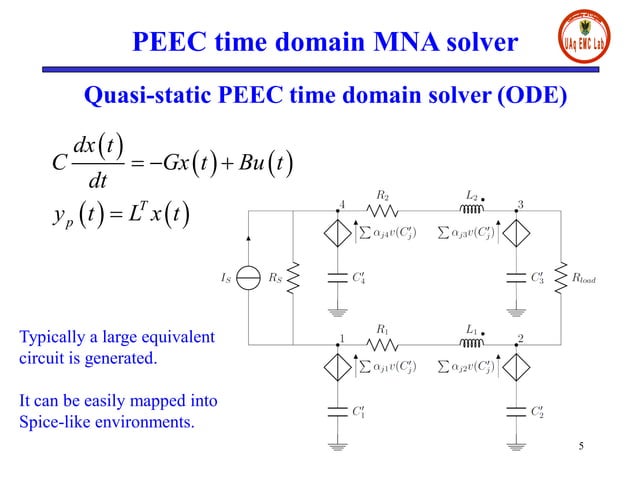 DIGITAL WAVE FORMULATION OF PEEC METHOD (SLIDES) | PPT
