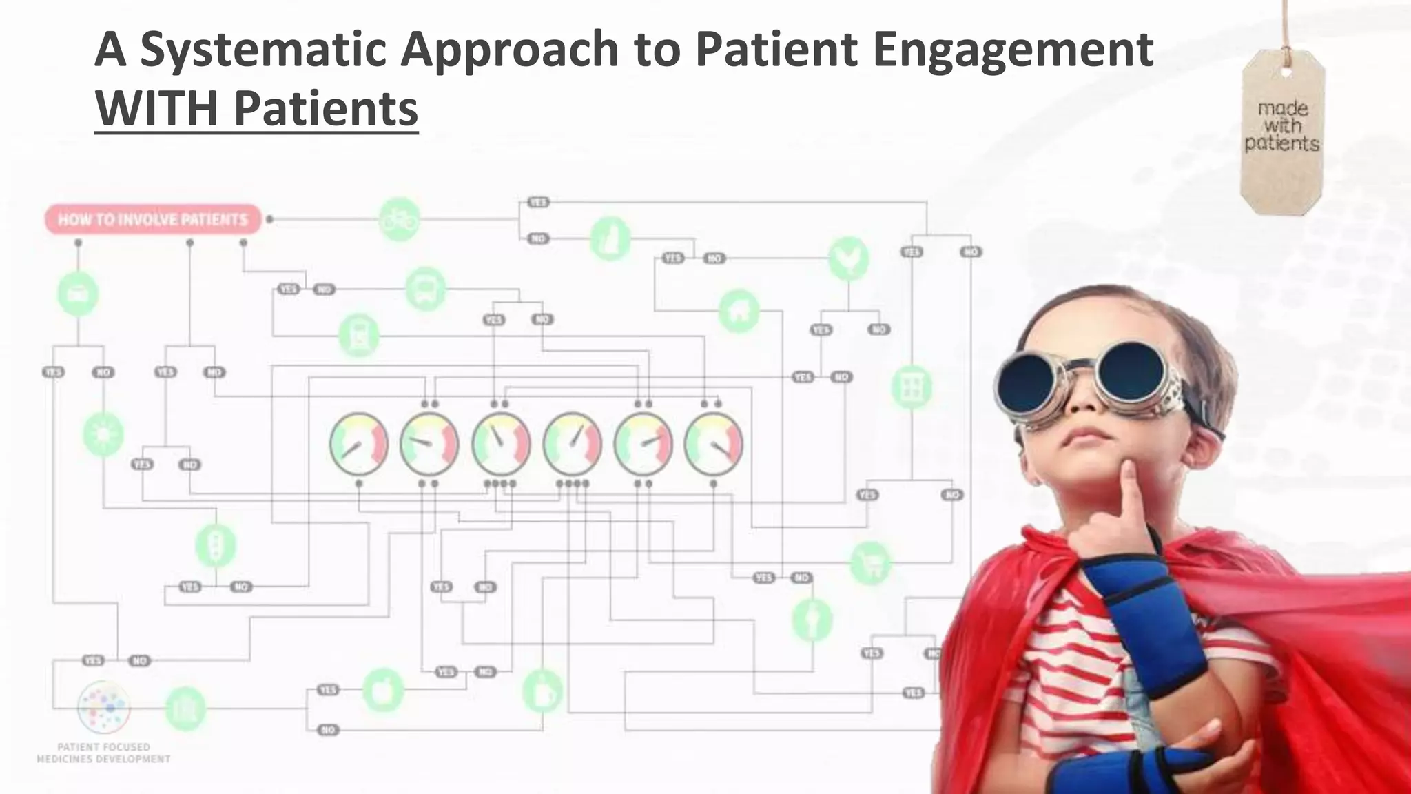 PFMD.org, an open systematic approach to patient engagement | PPTX