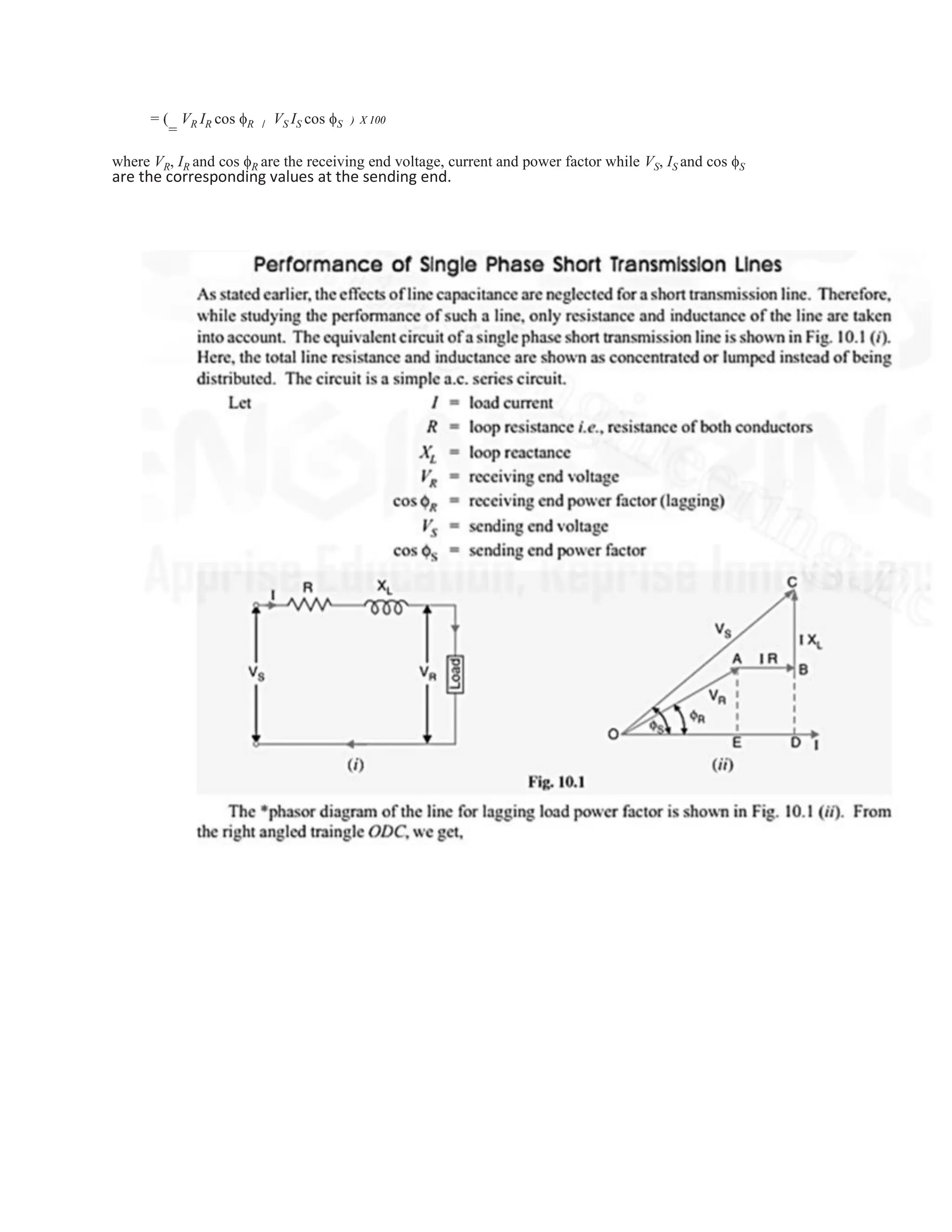 performance of transmission lines of long,medium and short length | PDF