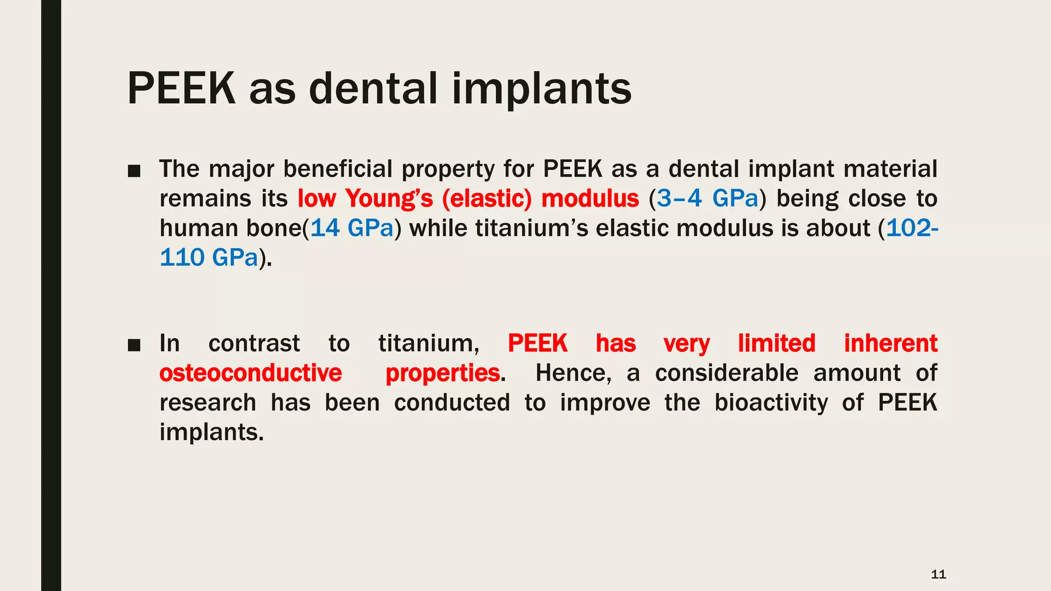 PEEK :Polyetheretherketone applications in clinical dentistry | PPTX