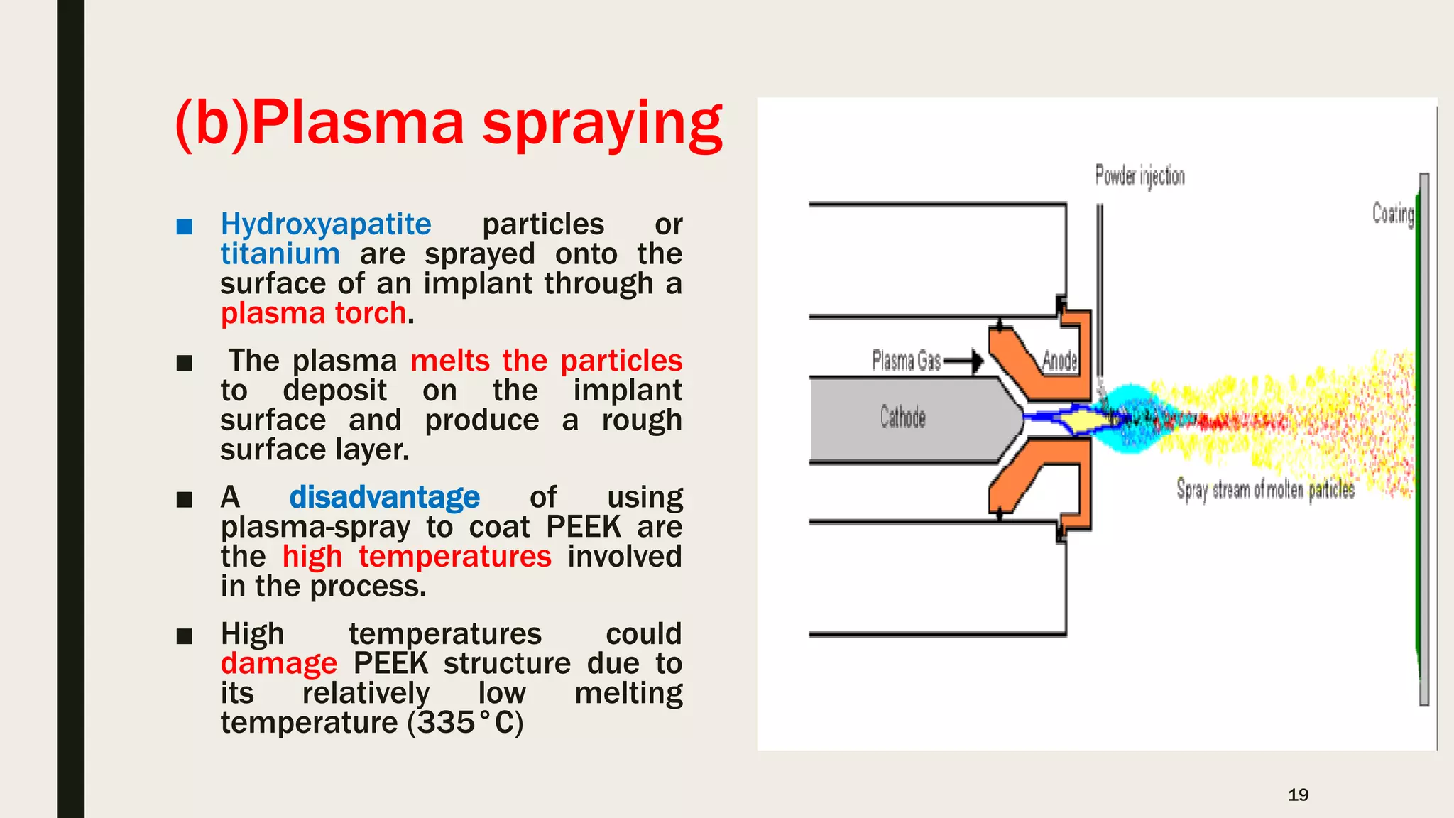 PEEK :Polyetheretherketone applications in clinical dentistry | PPTX