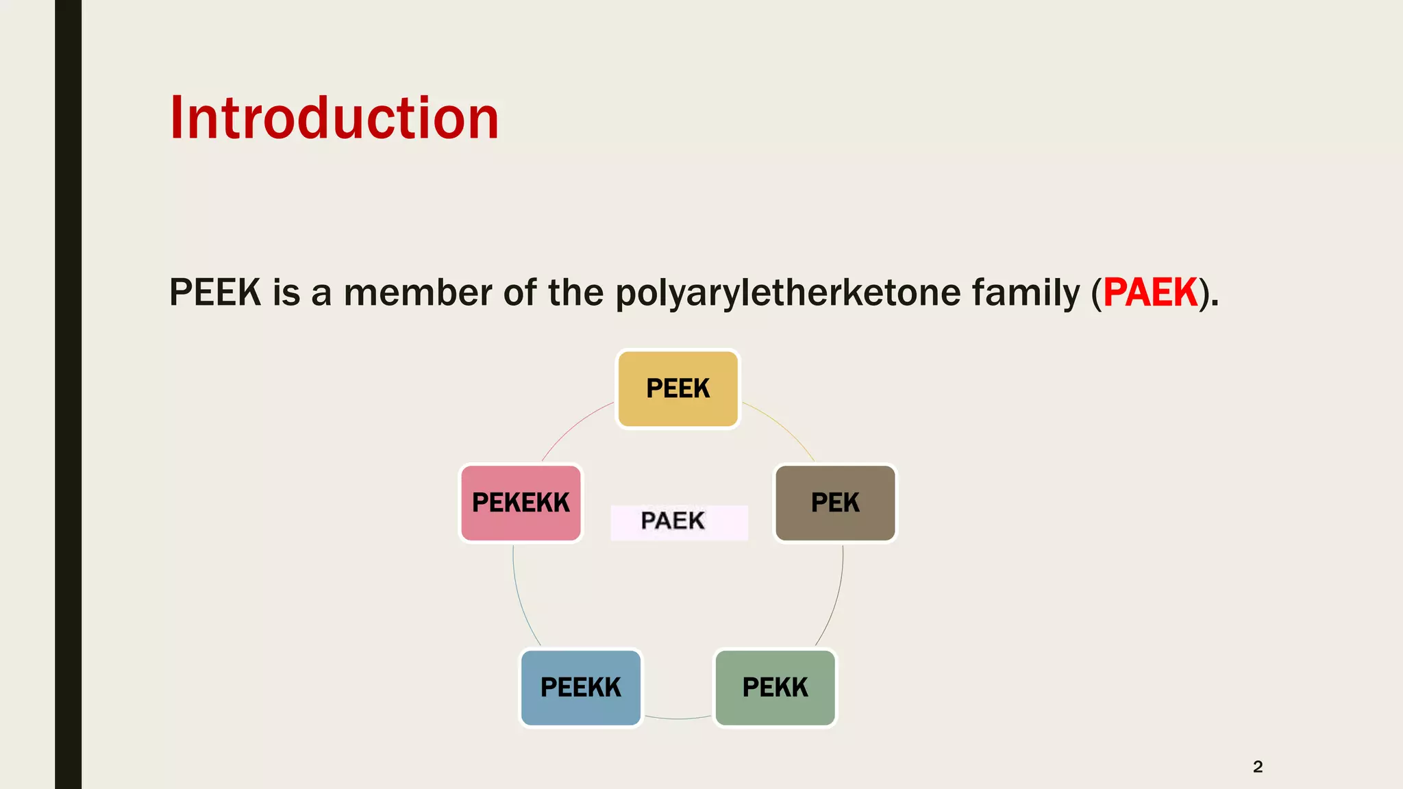 PEEK :Polyetheretherketone applications in clinical dentistry | PPTX