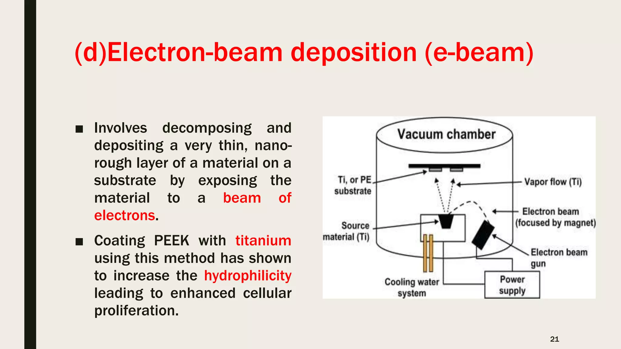 PEEK :Polyetheretherketone applications in clinical dentistry | PPTX