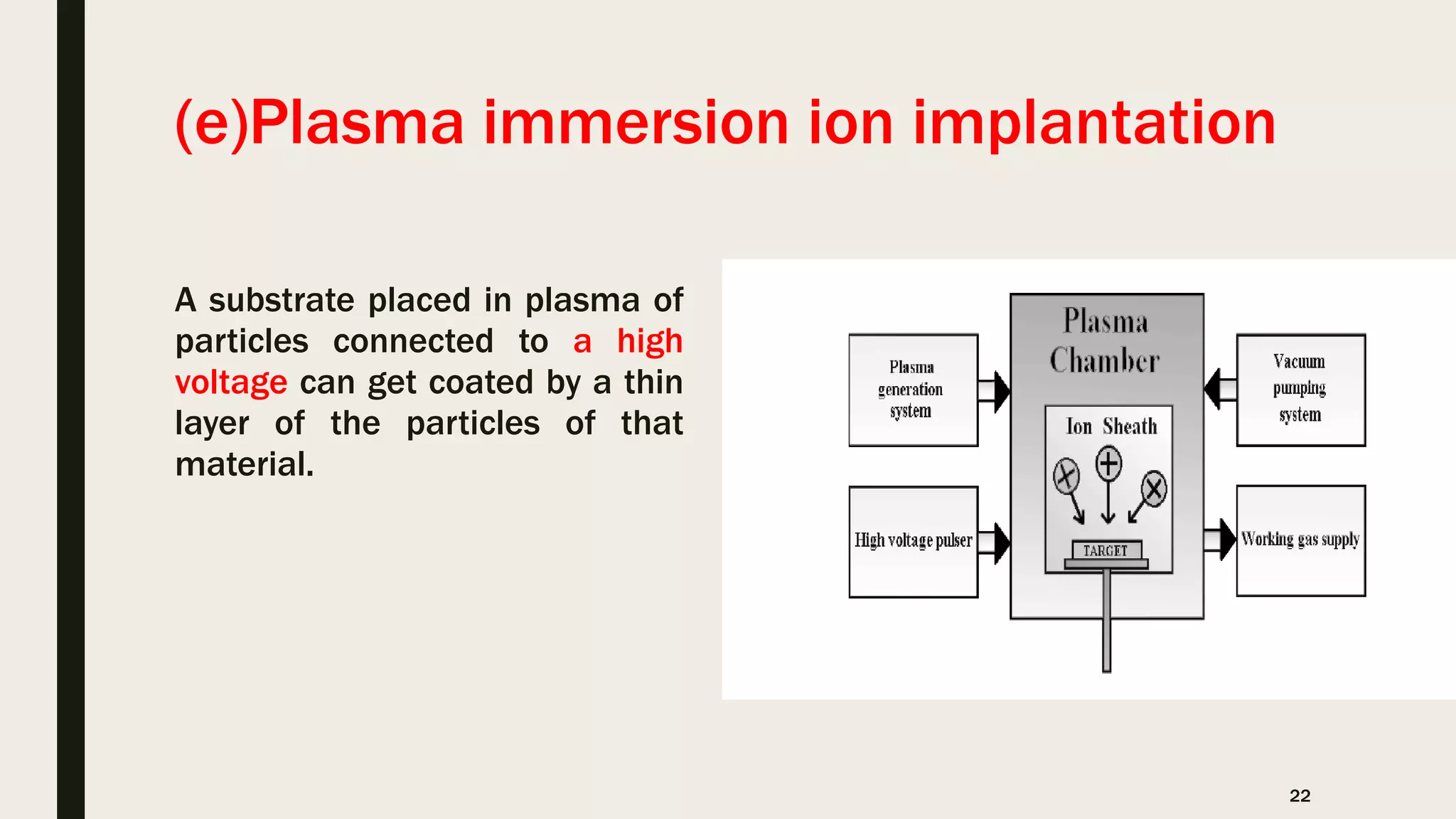 PEEK :Polyetheretherketone applications in clinical dentistry | PPTX