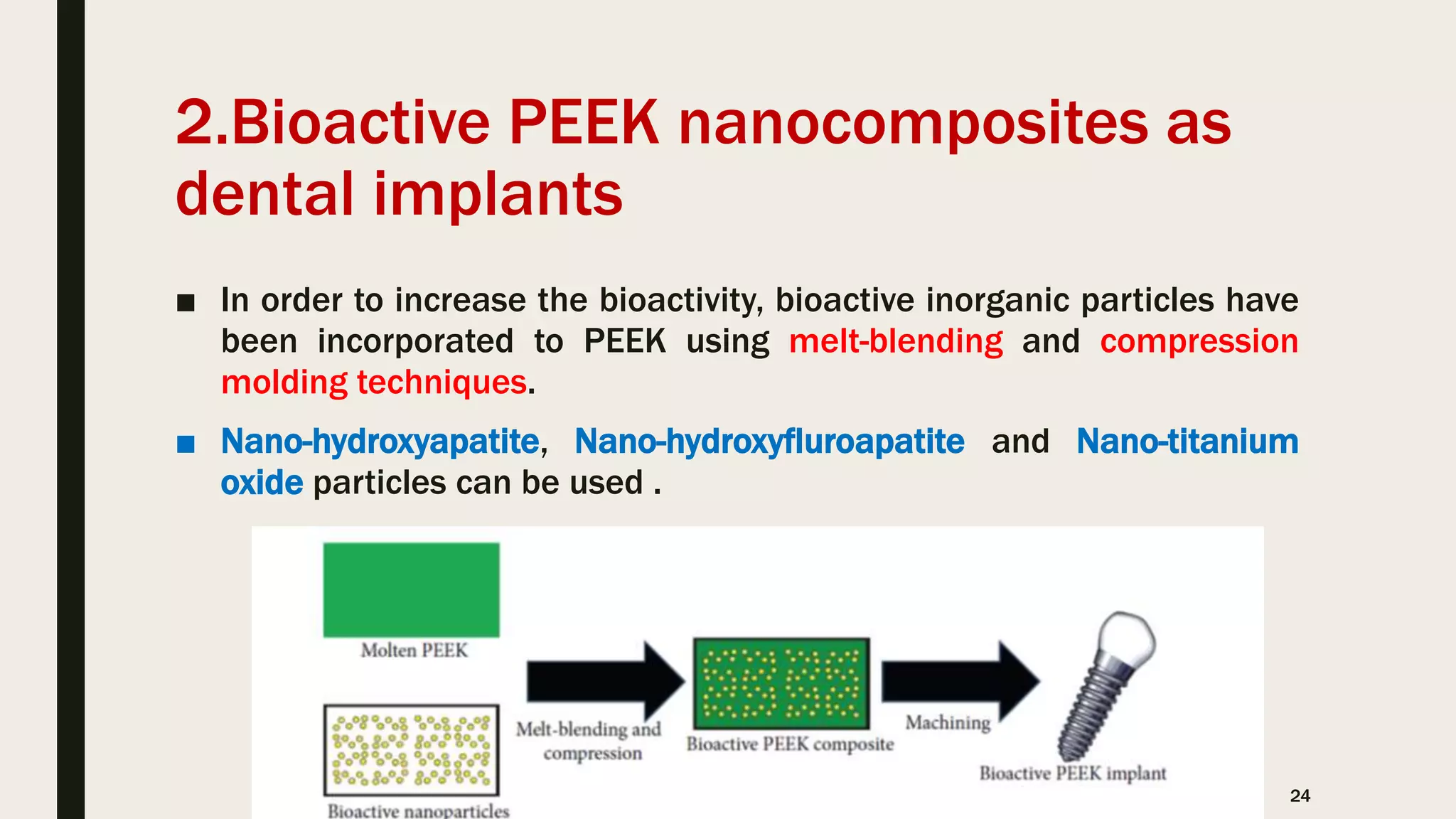 PEEK :Polyetheretherketone applications in clinical dentistry | PPTX