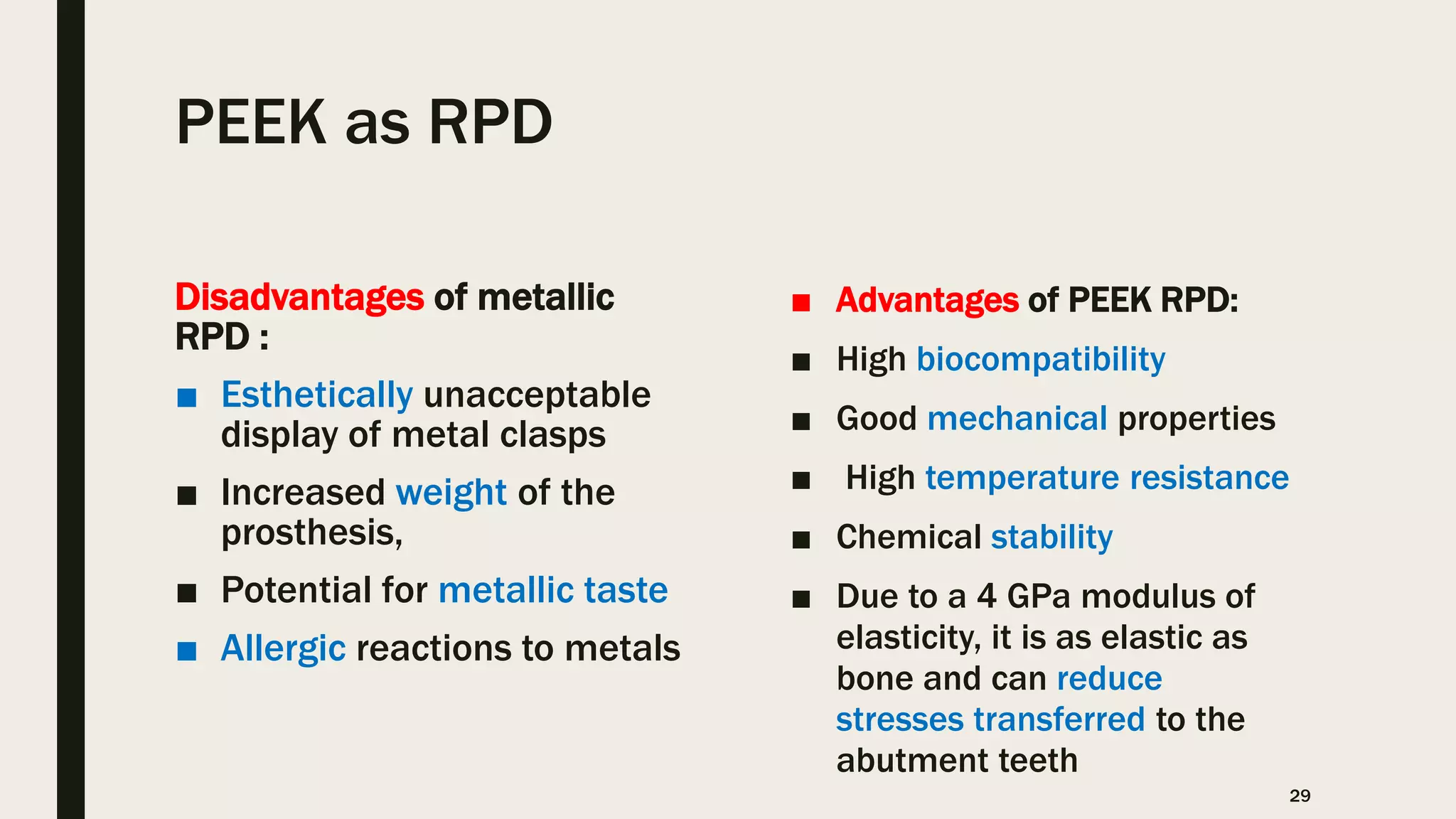 PEEK :Polyetheretherketone applications in clinical dentistry | PPTX