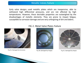 Peek for material compressor valve | PDF