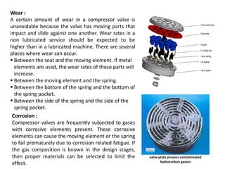 Peek high performance thermoplastics material for compressor valve ...