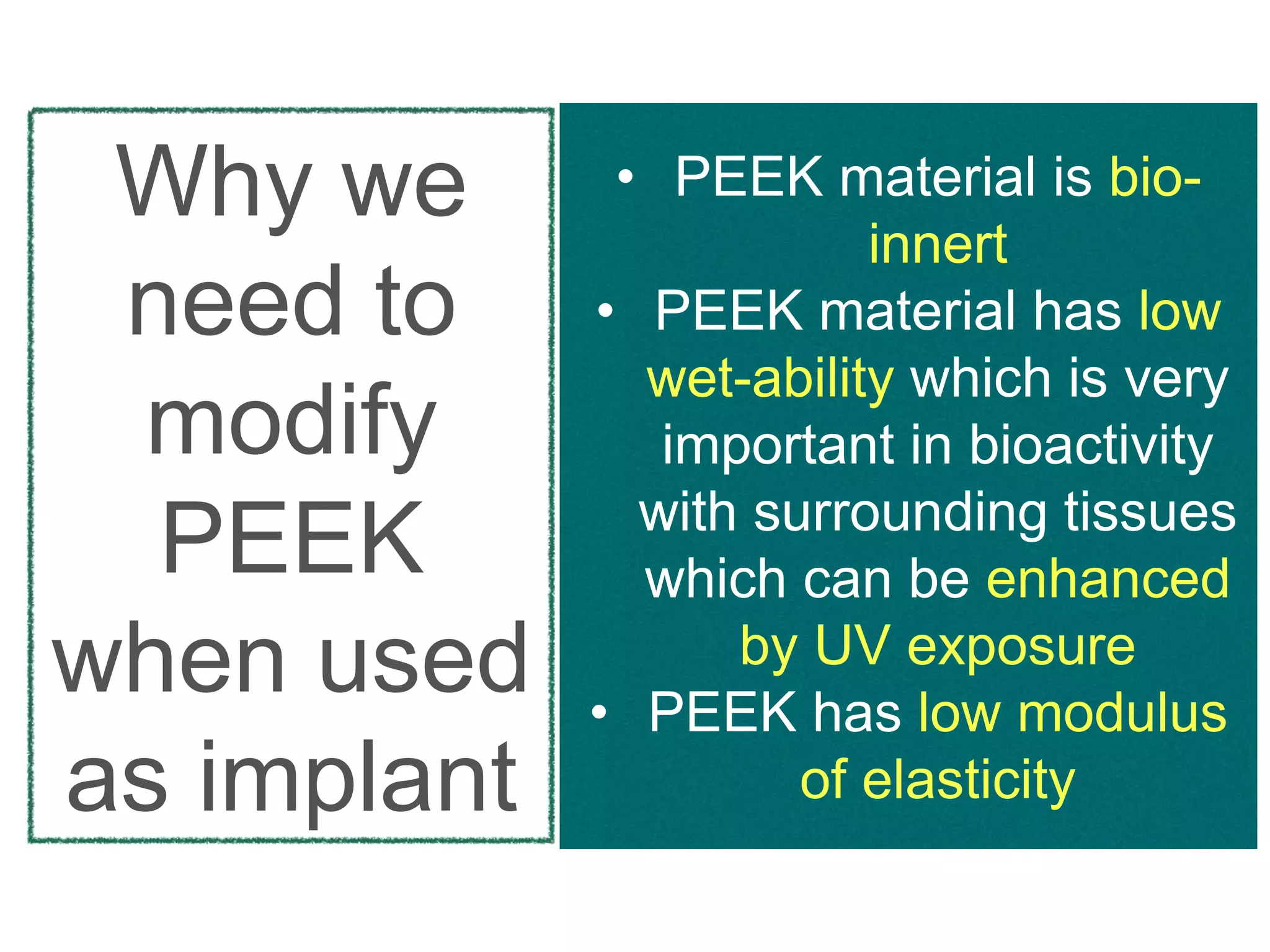 Peek material as an option in managing difficult implants positions and ...