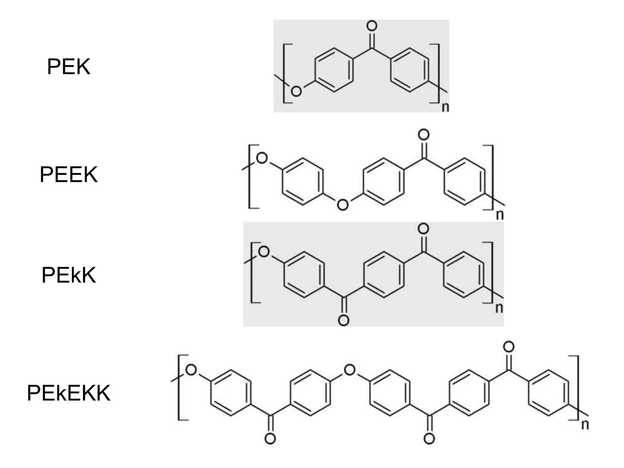 Peek material as an option in managing difficult implants positions and ...