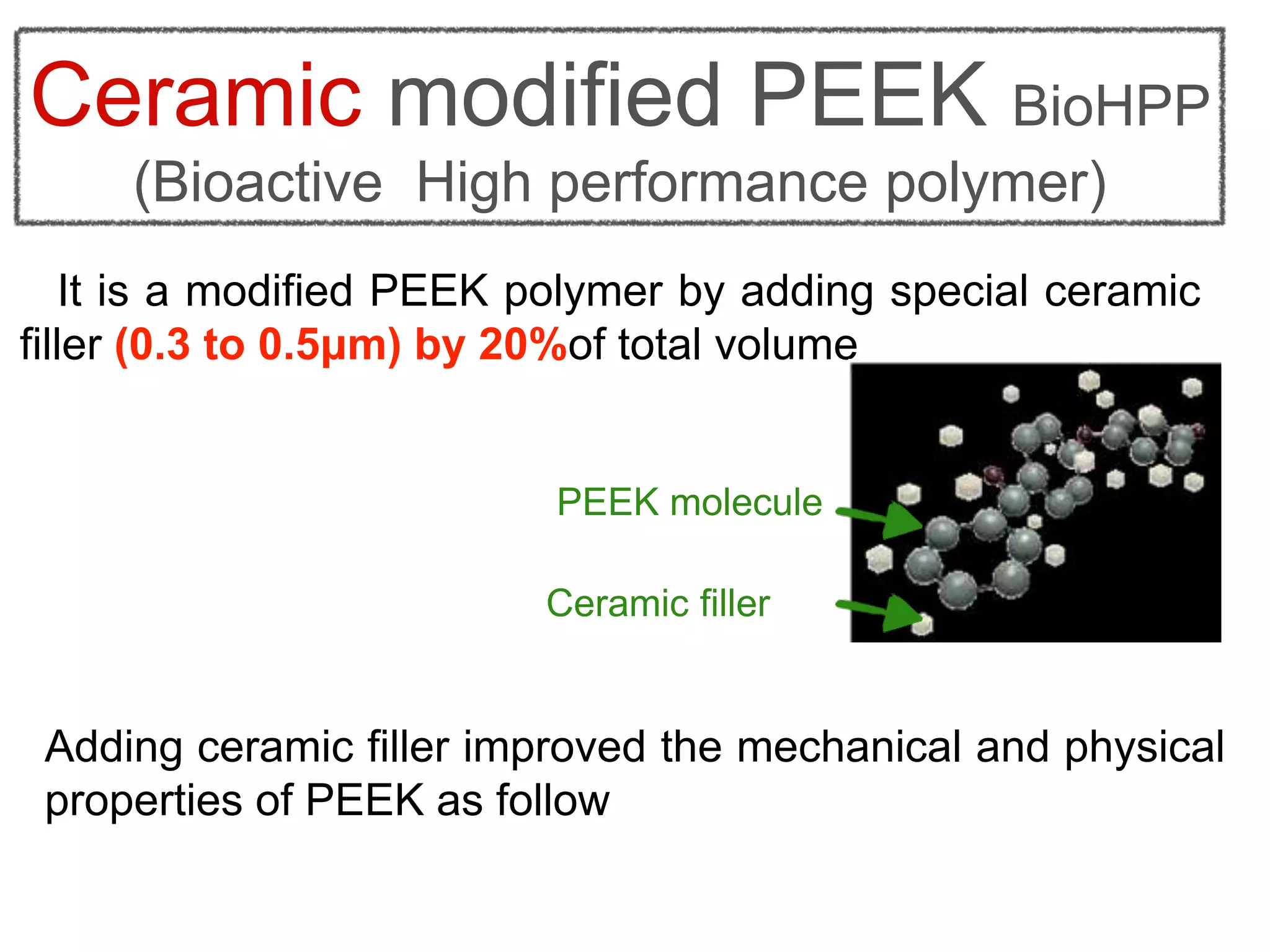 Peek material as an option in managing difficult implants positions and ...