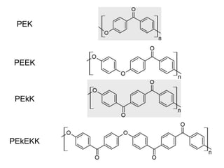 Peek material as an option in managing difficult implants positions and ...